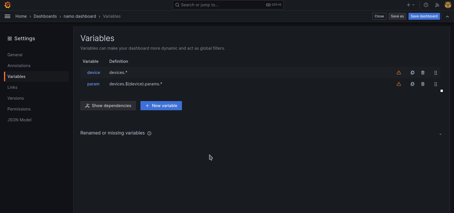 flespi parameters datasource plugin for grafana