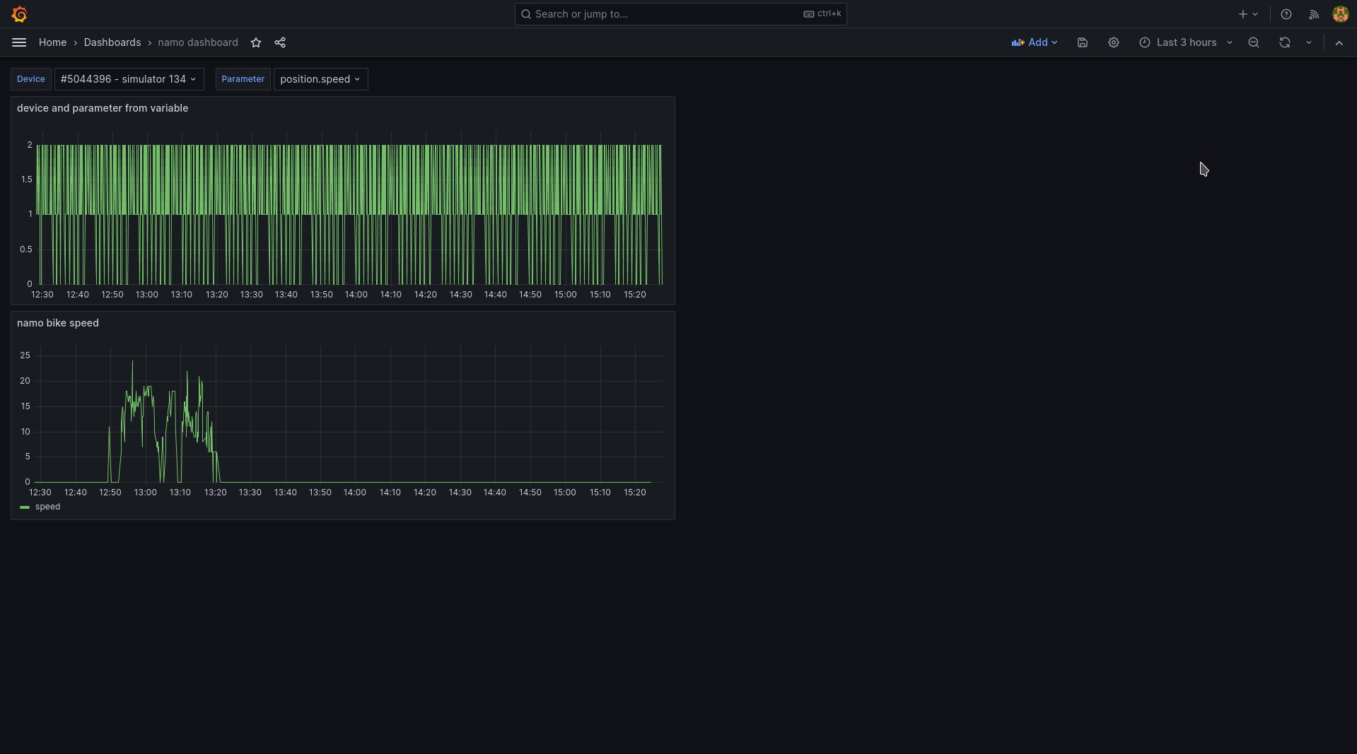 flespi parameters datasource plugin for grafana